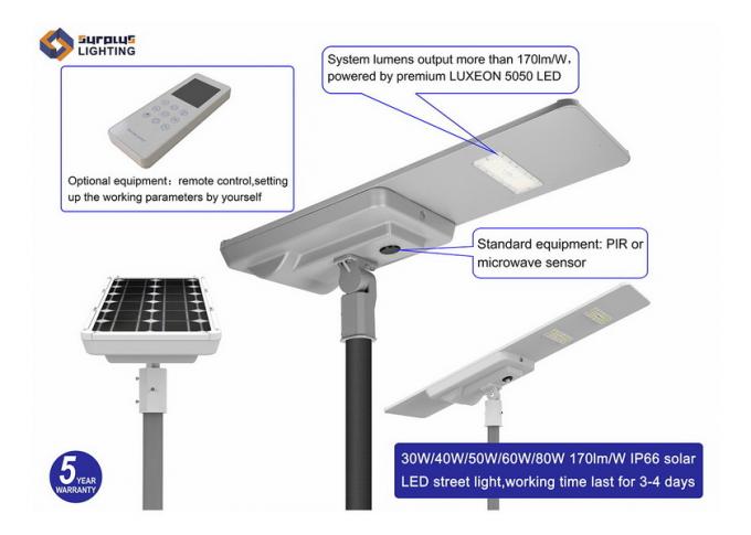Shining-star 190 lm/W 40W IP66 Integrated Intelligent Solar LED Street ...