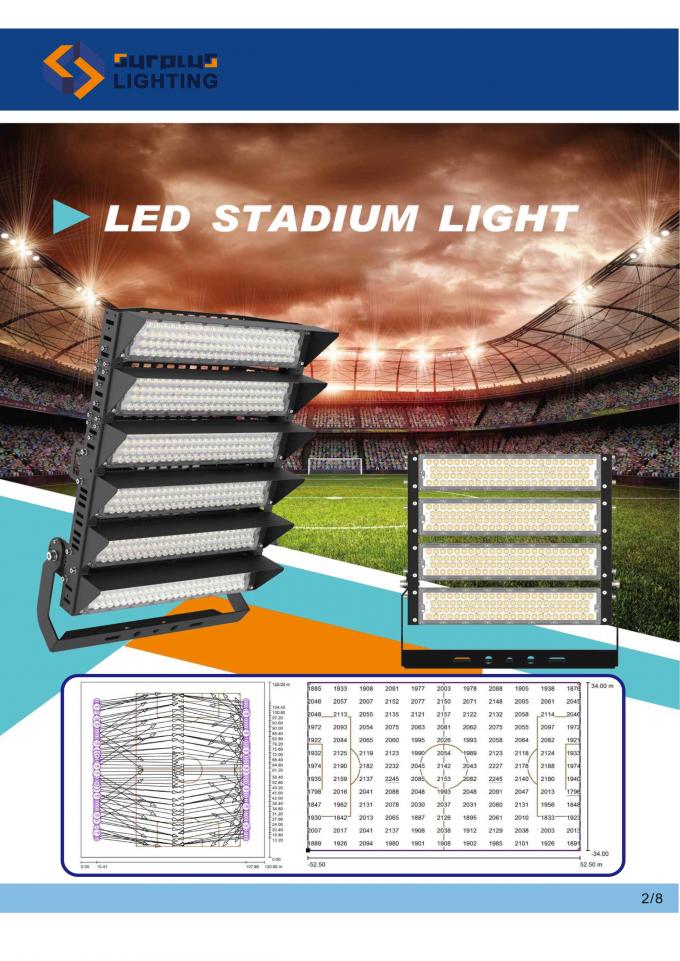 160lm/W 500W IP66 IK10 LED Flood Light LED Stadium Light TUV CB CE ENEC ...